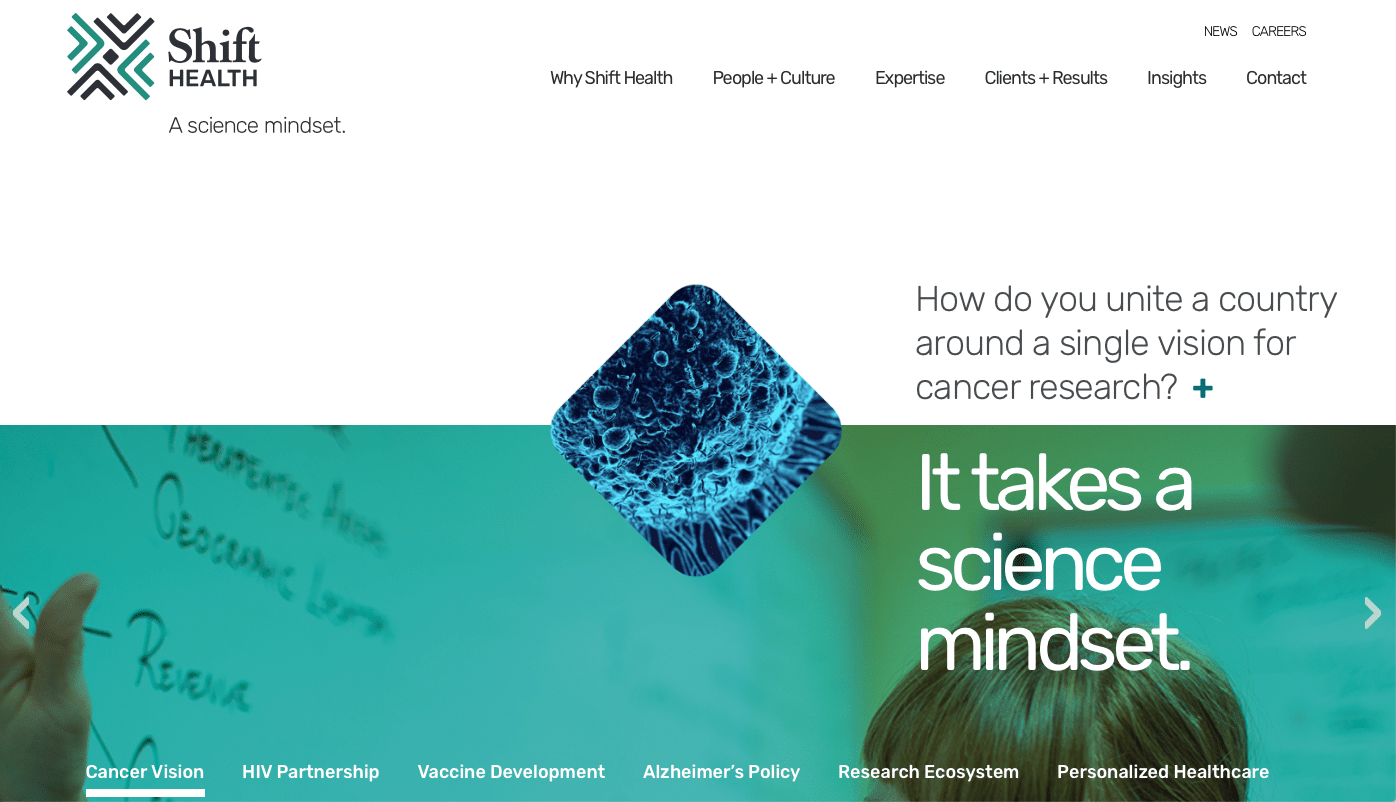 Shift Health - SeeThrough Web
